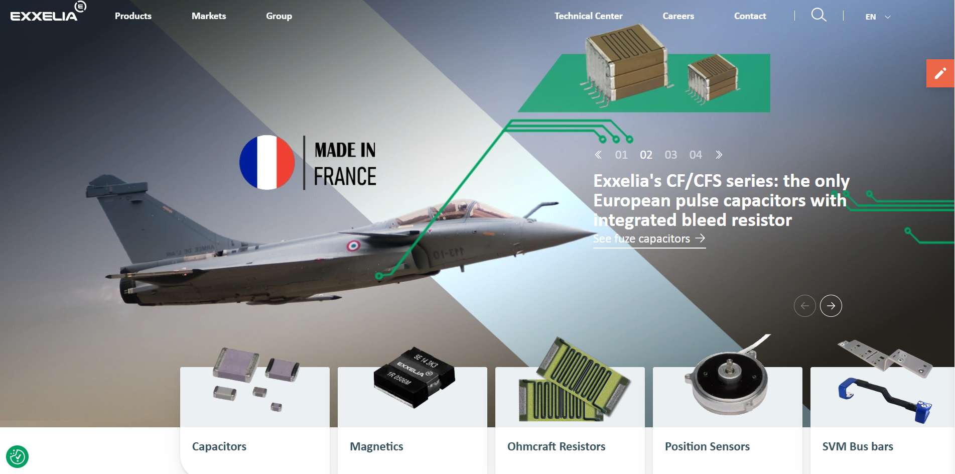 Portfolios Archive - GOCEPT.IO